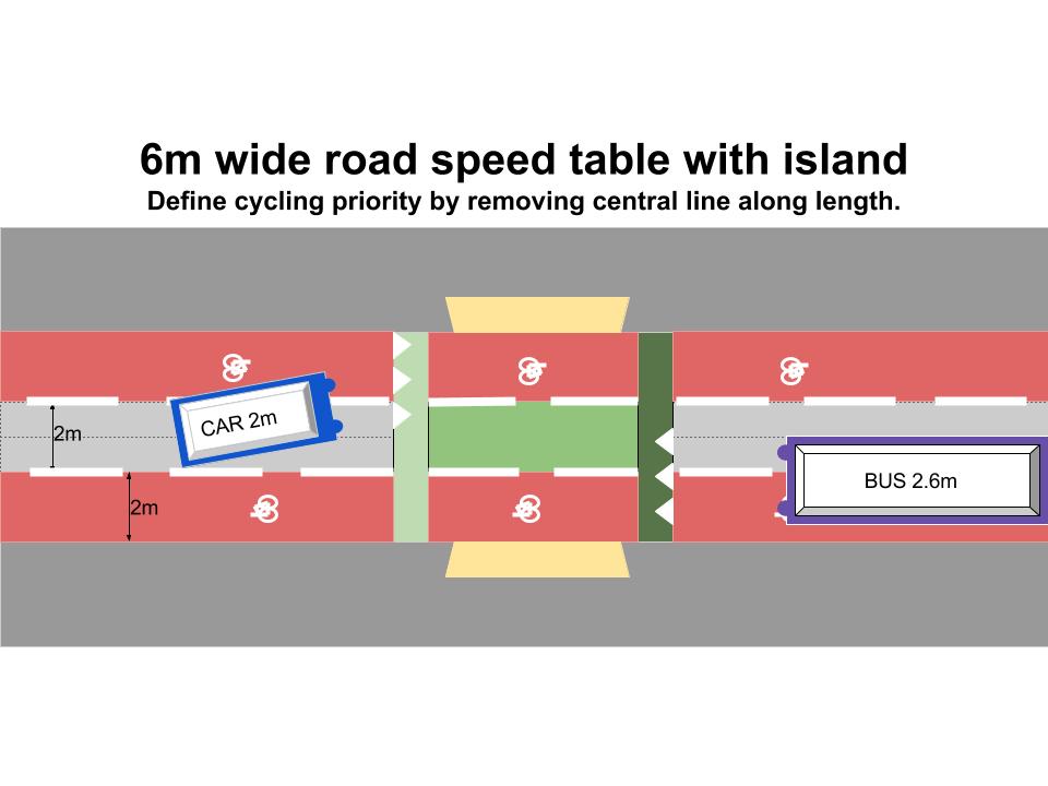 6m-7.9m wide road speed table