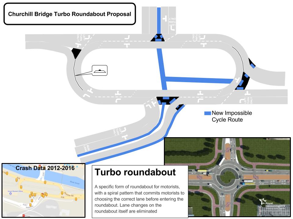 Churchill Bridge Turbo Roundabout Proposal